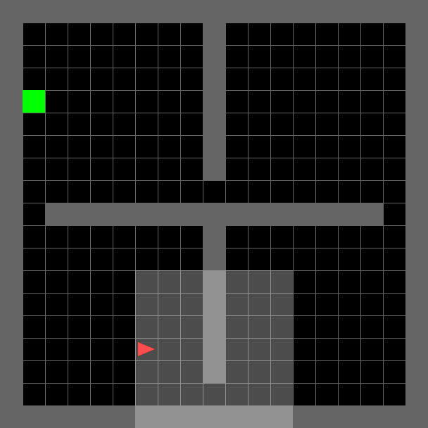 Fourrooms - Minari Documentation