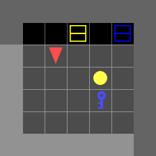 Optimal - Minari Documentation