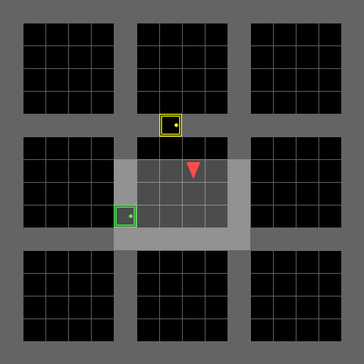Optimal - Minari Documentation